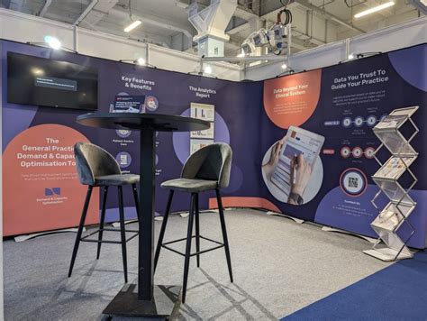 Demand And Capacity Optimisation Tool Develop Consulting