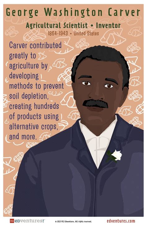 Steam In History George Washington Carver Pcs Edventures