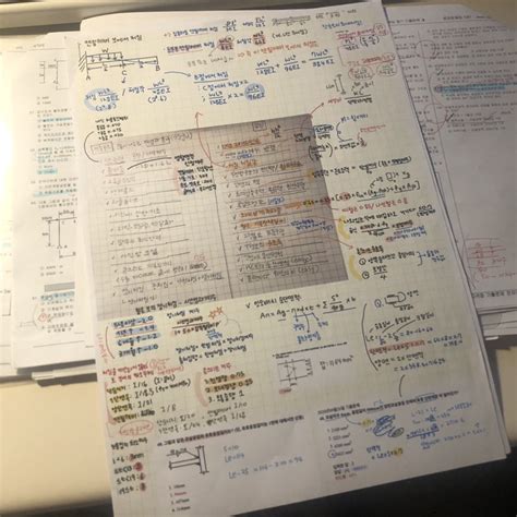 건축기사 필기 합격 2주 공부후기 구조 포기자의 벼락치기 방법 네이버 블로그