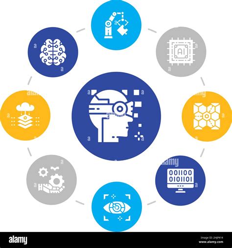 Artificial Intelligence Circle Illustration With Icons Robotics