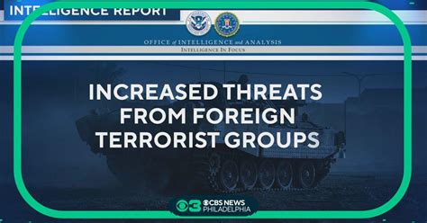 Fbi Director Warns Us Facing Unprecedented Number Of Terror Attacks