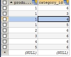 Php Issue With Mysql Query Find Single Rows While It S Returning