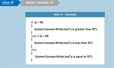 If If else Else if Nested if CSDN博客