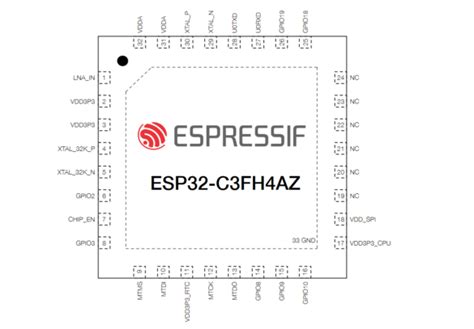 Notes On Esp32 C3 Gpio Strapping Pins Flash Pins Etc