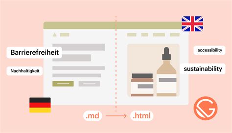 gatsby i18n guide to gatsby multi language localization