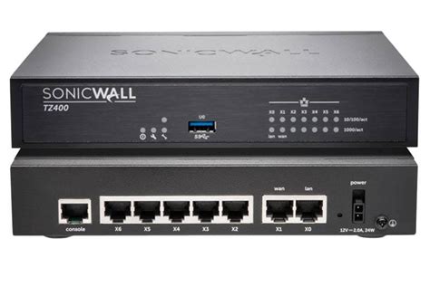 Sonicwall Sslvpn Authentication Flaw Exploited Warns Cisa