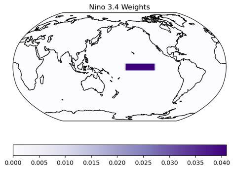Spatial Averaging — Xcdat Documentation