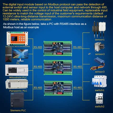 华清军32路rs485数字输入模块数据采集24vdc Modbus Rtu通信电线板，用于plc