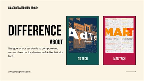 Difference Between Adtech And Martech