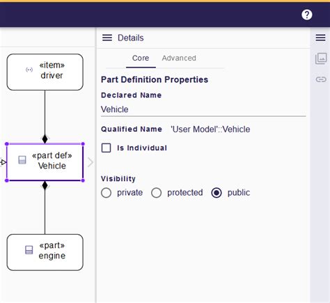 Details SysON Docs
