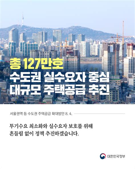 대한민국 정부 「서울권역 등 수도권 주택공급 확대방안」에 따른 132만호를 포함 수도권