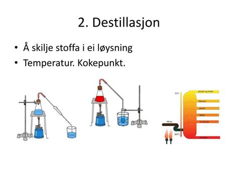 Ppt Skilje Stoff Powerpoint Presentation Id