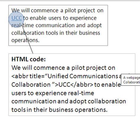 Wcag 2021 Checklist With Examples Who Is Accessible