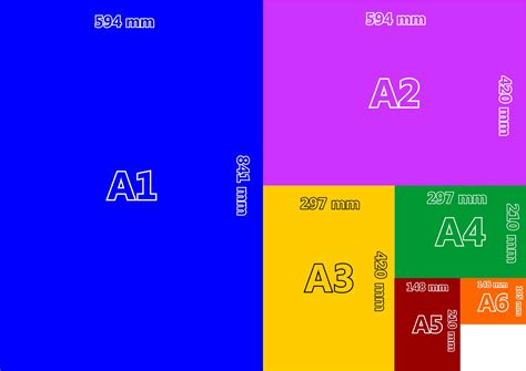 Aprenda Sobre Formatos De Papel Flycopy Copiadora