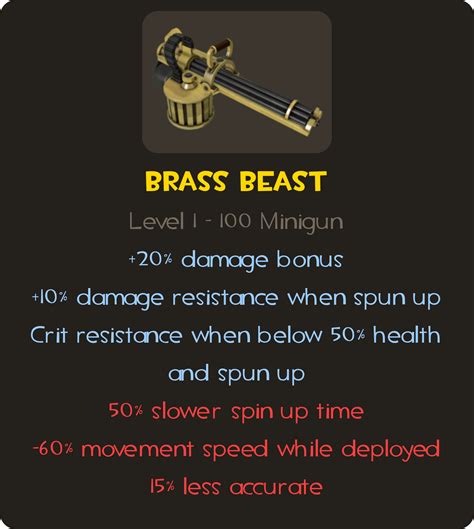 Brass Beast Slight Rework R Tf2