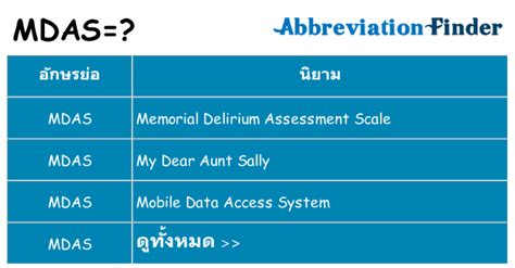 สิ่งที่เป็น Mdas คำนิยาม Mdas ค้นหาอักษรย่อ