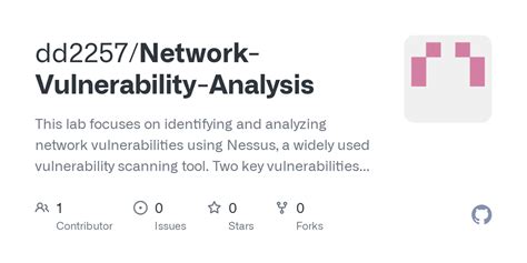 Github Dd2257network Vulnerability Analysis This Lab Focuses On