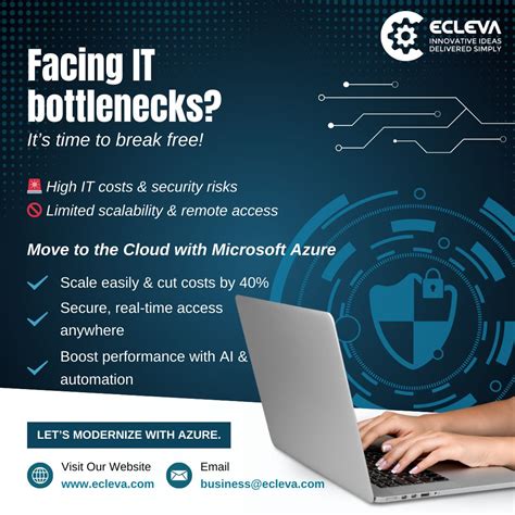 Microsoftazure Cloudcomputing Itinfrastructure Scalability Ecleva Microsoft Solutions