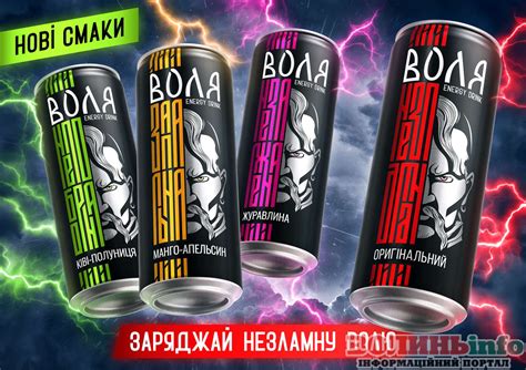 Виробник мінеральних вод випускає енергетики з патріотичними гаслами ...