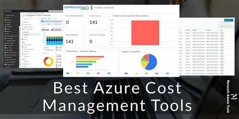 7 Best Azure Cost Management Tools For 2024