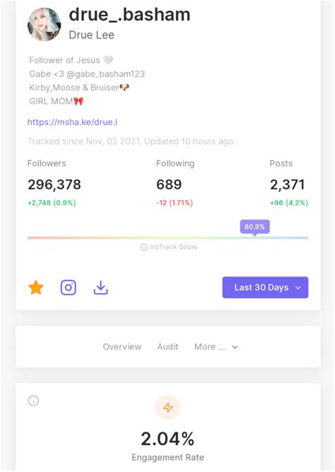 Gabe has better engagement stats on IG than Drue 🤙🤙🤙🤙 : r/Drue_Basham ...