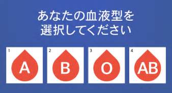 血液型で調べる相性診断 Vonvon