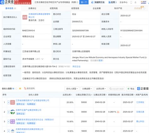 江苏无锡低空经济和空天产业专项母基金成立 出资额20亿元活动管理股权投资
