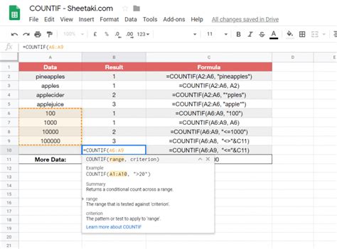 How To Use COUNTIF Function In Google Sheets Step By Step