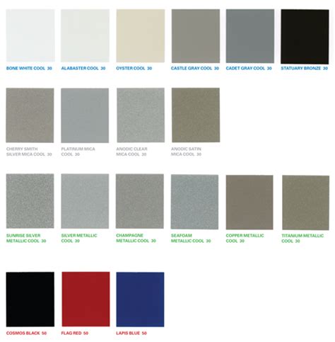 Alucobond Color Chart Pdf