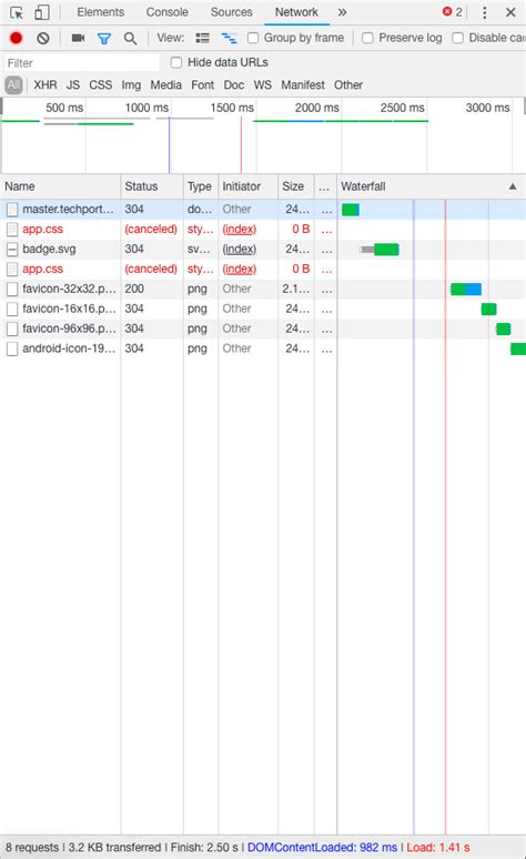 Ui Is Currently Not Working Issue Iron Io Functions Ui Github