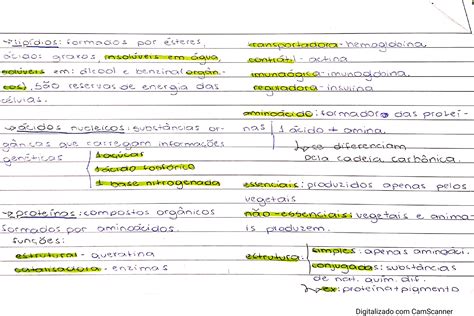 Resumo Bioquímica Celular Biologia