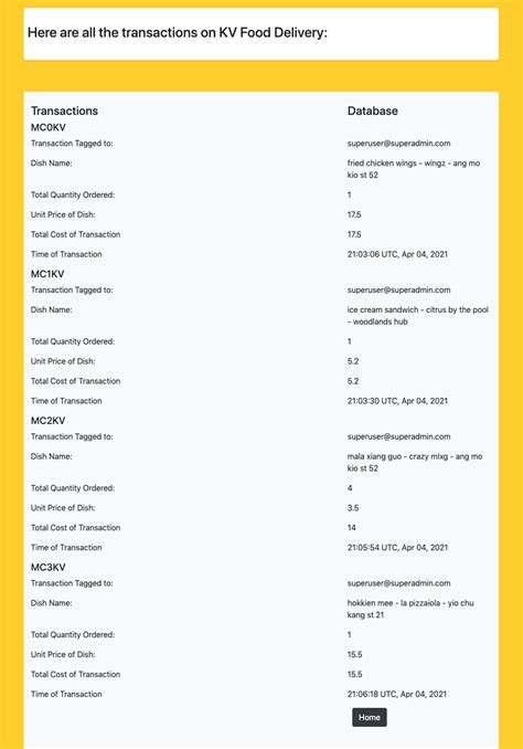 GitHub Sozoalvin KVFoodDelivery HTTPServer Backend Prototyping