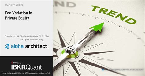 ibkr quant on linkedin fintech