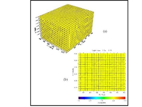 Initial 3d Model For Initial Parameter Input In The Inversion Process