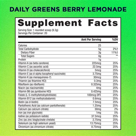 Advocare Daily Greens Berry Lemonade Advocare®
