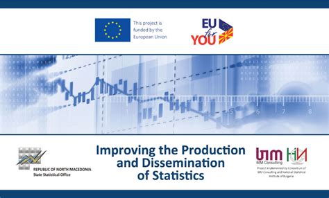 Државен завод за статистика