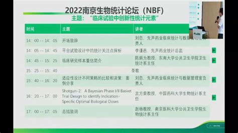 第二讲临床研究样本量重估算简介 腾讯视频