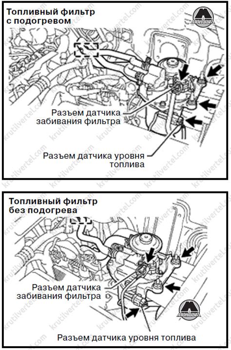 Toyota Land Cruiser 200 с 2007 года - топливный фильтр