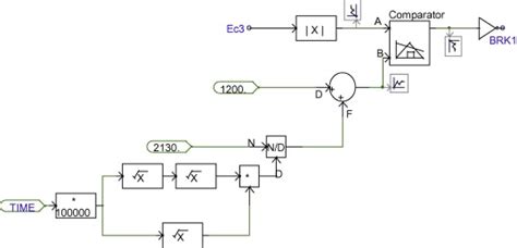 Controlling The Parallel Switch Across The Insulator In Pscad