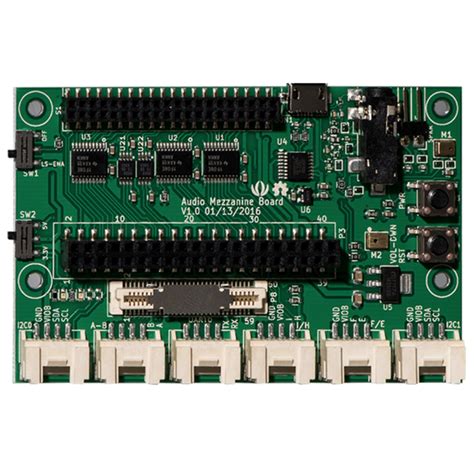 Contributing To Open Source Development