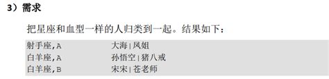 hive 行转列 列转行 去揽一池星河 博客园