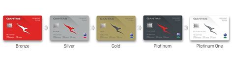 How To Join Qantas Frequent Flyer For Free