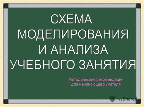 Презентация на тему: "Методические рекомендации для начинающего учителя ...