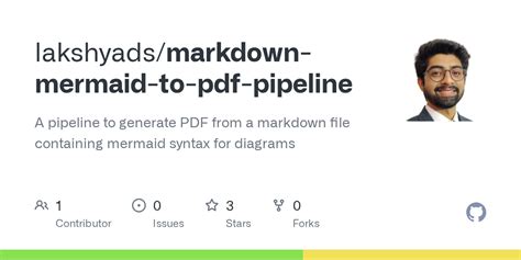 Github Lakshyadsmarkdown Mermaid To Pdf Pipeline A Pipeline To Github Lakshyadsmarkdown Mermaid To Pdf Pipeline A Pipeline To