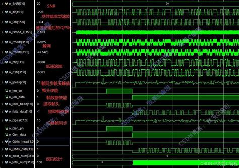 基于fpga的qpsk 帧同步系统verilog开发 包含testbench 高斯信道 误码统计 可设置snr qpsk verilog csdn博客