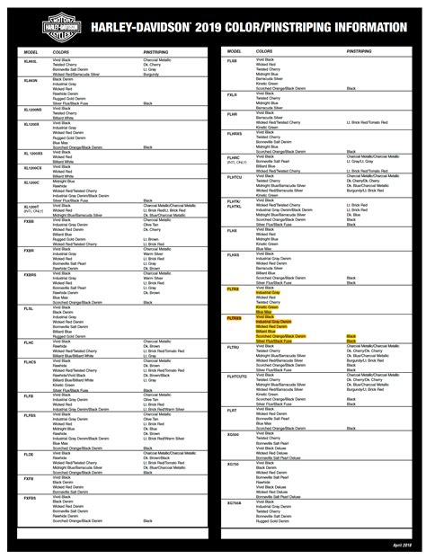 Harley Davidson Color Codes