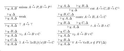4 One Sided Sequent Calculus Modulo Download Scientific Diagram