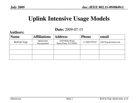 Ppt Uplink Intensive Usage Models Powerpoint Presentation Free Download Id5432613