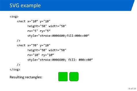 Contents SVG Basics SVG Documentation Coordinate Systems SVG