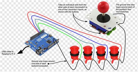 Joystick Arcade Game Pengontrol Game Raspberry Pi Arduino